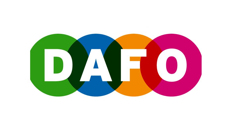 ¿A qué esperas para desarrollar el DAFO de la innovación? | OBS ...