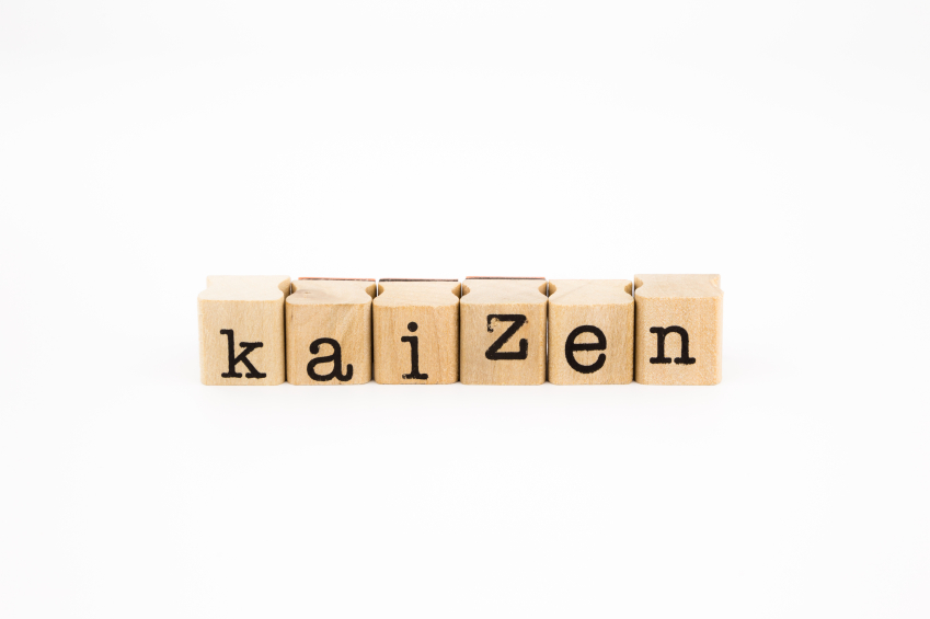 Método kaizen aplicación y beneficios | OBS Business School