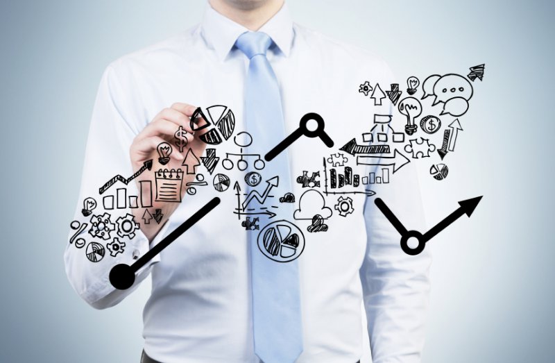 La Planificación Empresarial Más Completa Obs Business School
