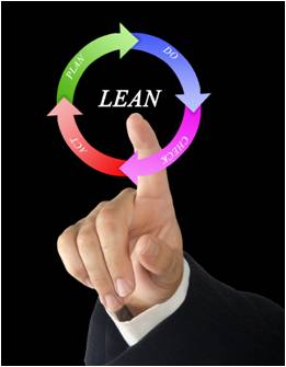 Las reglas de oro del lean software development | OBS Business School