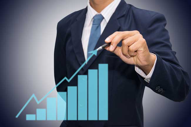 Características y fases del modelo incremental | OBS Business School