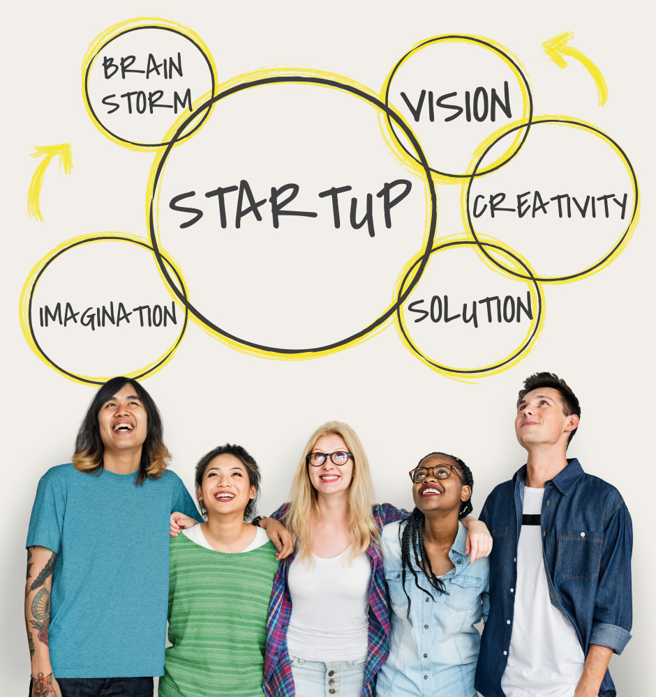 How to write a vision statement for your start-up | OBS Business School