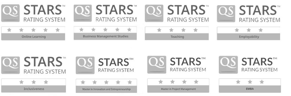 Rankings y Reconocimientos | OBS Business School